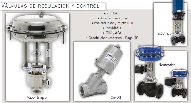 Válvulas de regulación y control - Kronem